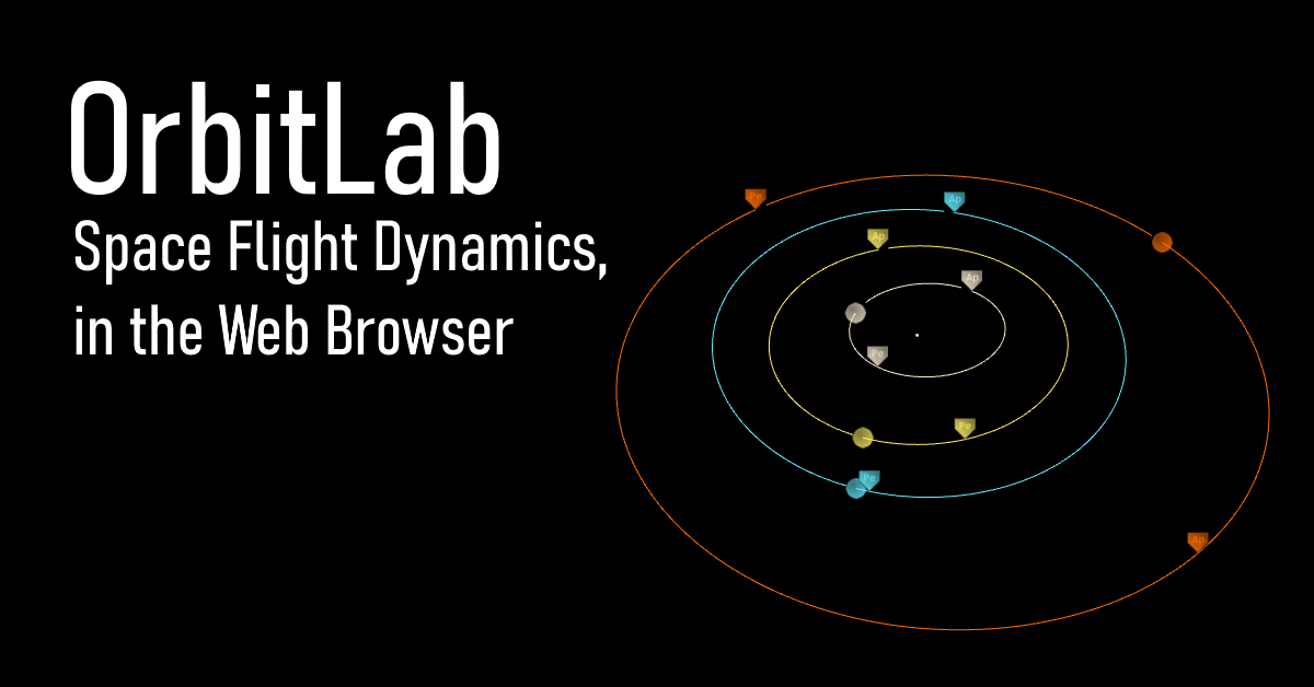 OrbitLab Web - Space Flight Dynamics in the Browser